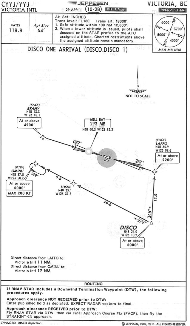 IFR Rules and Procedures--General, Langley Flying School